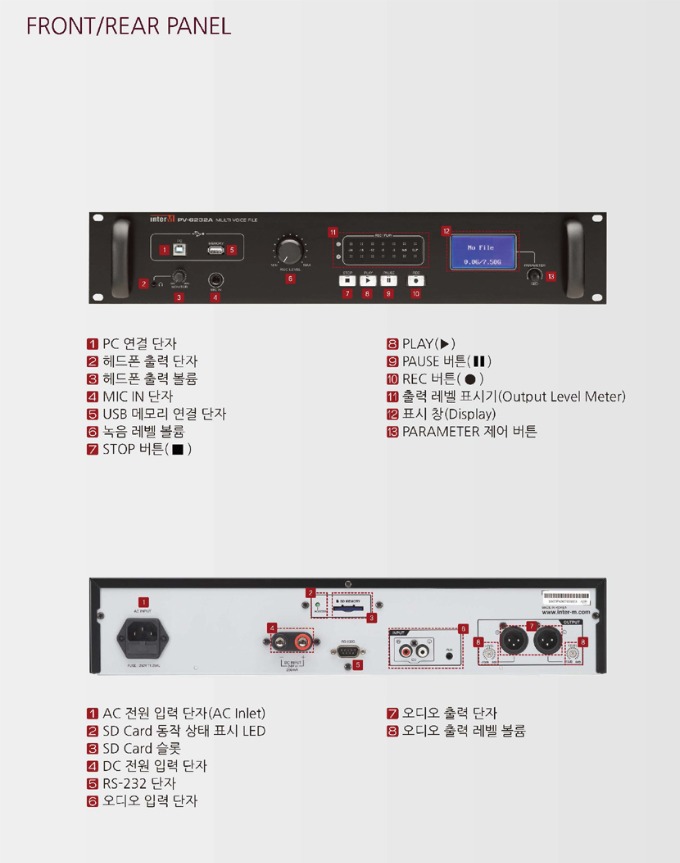 PV-6232A, 인터엠 멀티 보이스파일,다양한 음원 재생,아날로그 신호 디지털 녹음,SD 카드 내장.PC 제어.